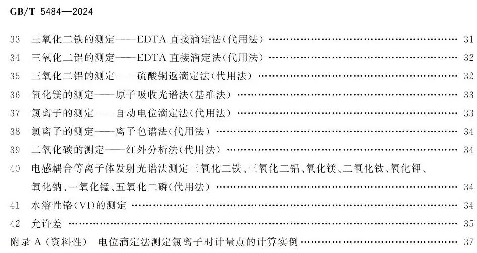 【最新标准发布】GB/T 5484——2024石膏化学分析方法 - 安宁磷石膏应用技术中心
